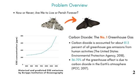Direct Air Capture Of Carbon Dioxide Fyp 2021 Dche Gik Institute Pdf