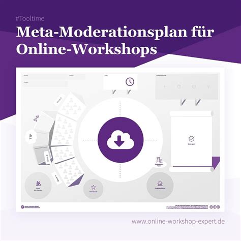 Online Workshop Methoden