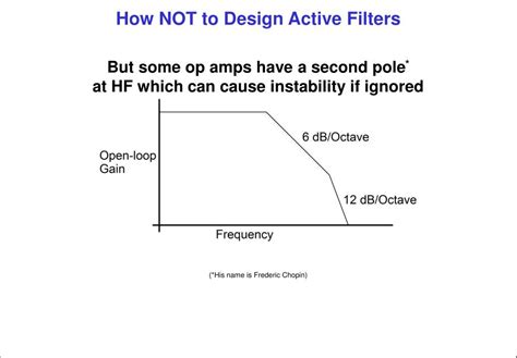 PPT How NOT To Design Active Filters PowerPoint Presentation Free Download ID