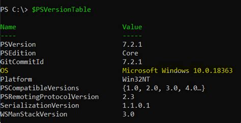 What Is Powershell Core And What Does It Bring To The Table
