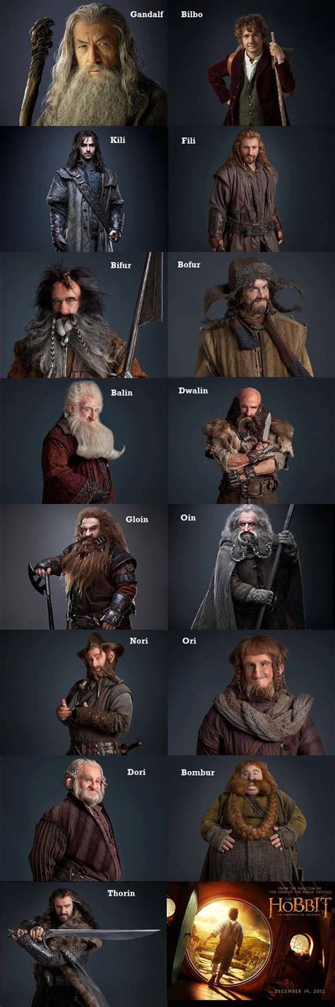 Dwarves And A Mage And A Hobbit The Hobbit Movie El Señor De Los