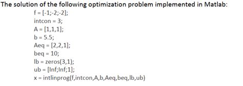 Solved Optimization Problem Fine The Solution Of This