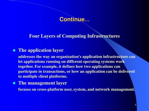 Ppt Integrating Windows Nt Server 40 With Netware Unix Ibm And