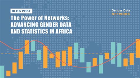 The Power Of Networks Gender Data In Africa Open Data Watch