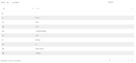 Paginationsearchsorting Not Working With Serverside True — Datatables Forums