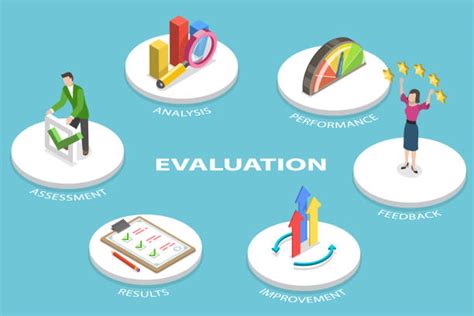 Performance Evaluation Clipart