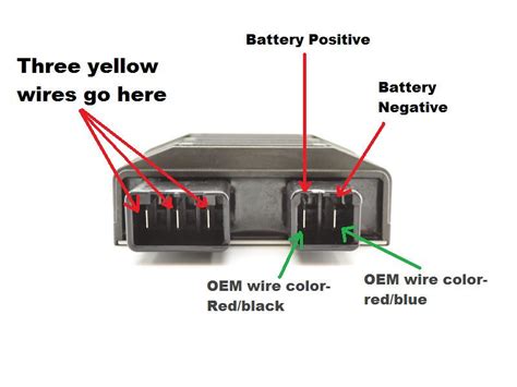 Voltage Rectifierregulator Upgrade Honda Yamaha Rectifiers