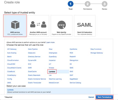 How To Create An Aws Iam Policy To Grant Aws Lambda Access To An Amazon