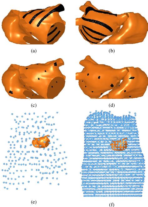Figure 1 From Robust Atrial Ectopic Beat Classification From Surface Ecg Using Second Order