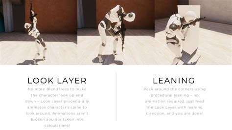 Fps Animation Framework