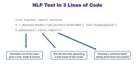 Large Language Models No Code And Responsible AI Trends In Applied NLP In Healthcare AMIA