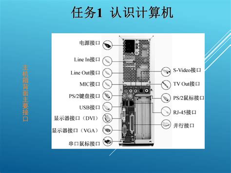 中职计算机应用基础 华中版模块1 计算机基础知识 共113张ppt 21世纪教育网