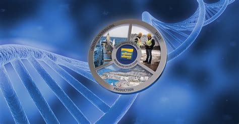 Company About Mibau Stema Group