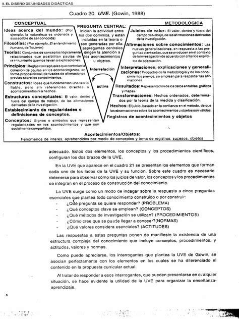 Uve Heurística3 Pdf