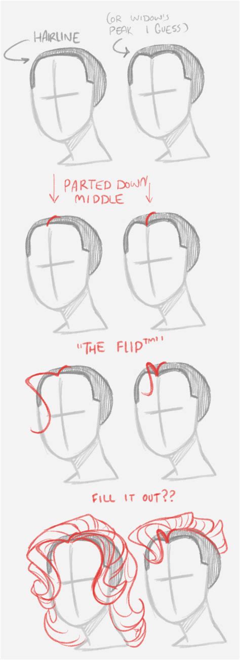 You Can Call Me Fizzles Think You Could Give Us A Tutorial On How You Draw