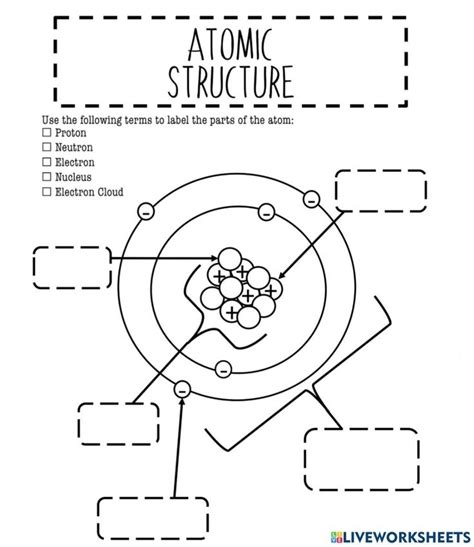 Atomic Structure Worksheet Super Teacher Worksheets