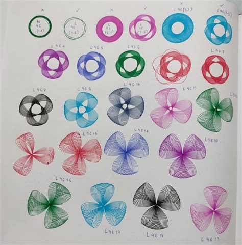 l in 96 p 1 2 in 2024 spirograph art spirograph design spirograph