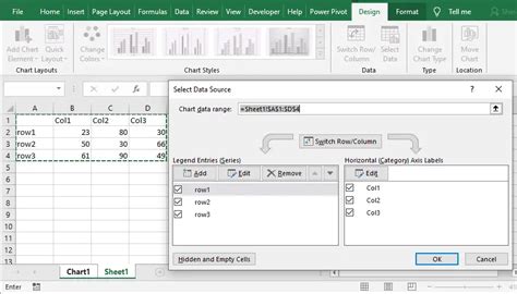 Inserting Chart Sheet In Excel