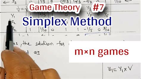 Simplex Method In Game Theory Simplex Method For M×n Games Youtube