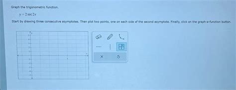 Solved Graph The Trigonometric Function Y2sec2x Start By