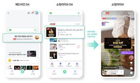 3 쇼핑지면과 네이버 성과형광고 리워드 프로그램을 활용한 구매 전환 극대화
