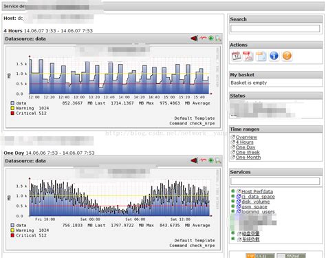 nagios zabbix对比 nagios和zabbix区别 csdn博客