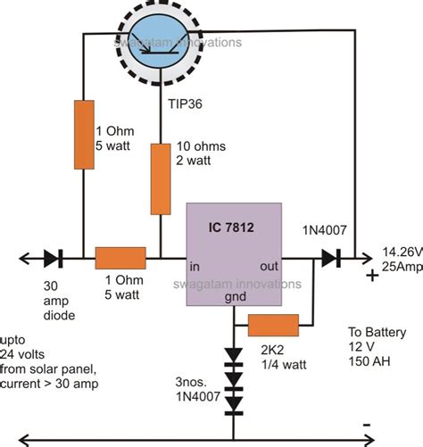 Projeto de circuito eletrônico Esquemas eletrônicos Carregador solar