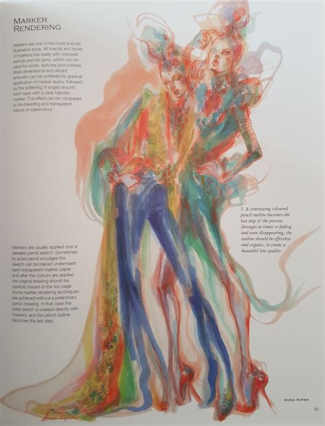 Book Review Anna Kiper Fashion Portfolio