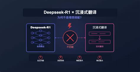 Codex Cli 接入api中转站详细教程，以 Api易 举例 Api易 帮助中心