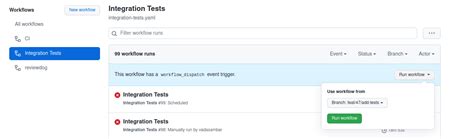 Integration Tests Fail For Keptn Version