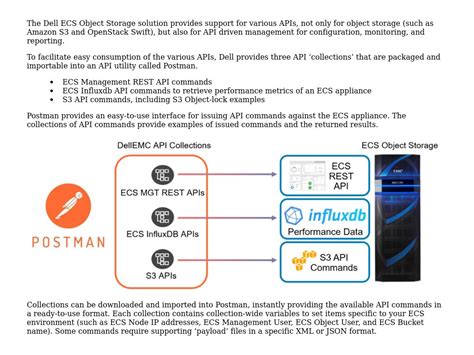 Executive Summary Ecs Management Rest Api Postman Collection Dell