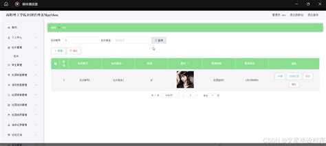 ssm毕设 南阳理工学院社团管理系统python源码 程序 论文 csdn博客
