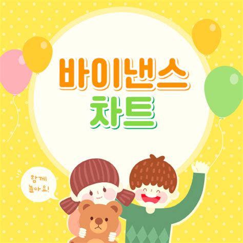 바이낸스 차트 설정 간단하게 하는 법 알아보기