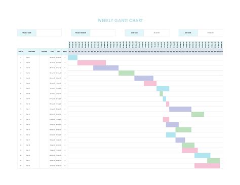 Free Weekly Gantt Chart Template Excel And Gsheets