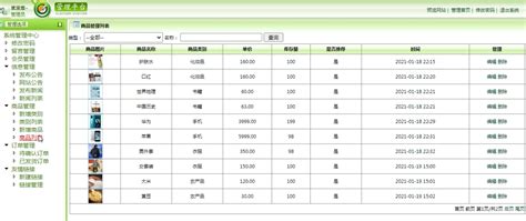 网上商店商城购物系统sqlserver三层架构网上购物商城整体架构图 Csdn博客