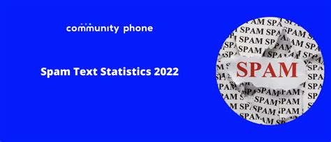 Spam Text Statistics For 2023