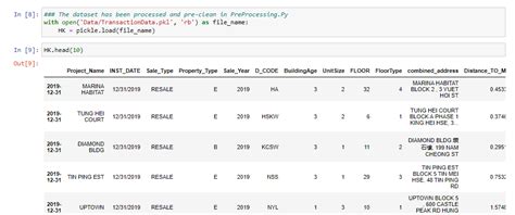 GitHub Mweng HK RE Data Mining