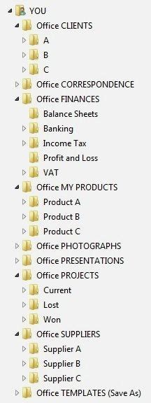 16 Computer Productivity And Organization Ideas Digital Clutter Desktop Organization