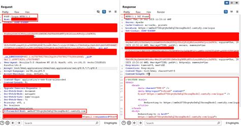 Ssrf Via Host Header Injection — A Prank Gone Vulnerable By Minio