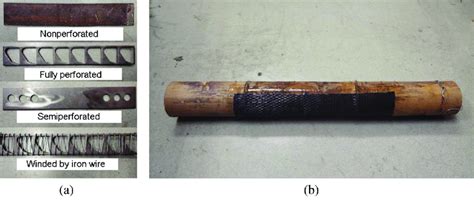 Materials A Steel Plates B Cfrp Sheet Download Scientific Diagram Materials A Steel Plates B Cfrp Sheet Download Scientific Diagram
