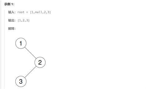 【leetcodeand数据结构】二叉树的应用（二）——二叉树的前序遍历问题、二叉树的中序遍历问题、二叉树的后序遍历问题详解二叉树遍历前序中序后序应用题 Csdn博客