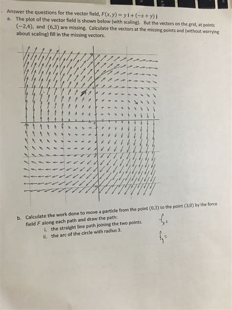 answer the questions for the vector field f x y