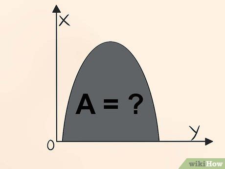 How To Understand Calculus With Pictures WikiHow