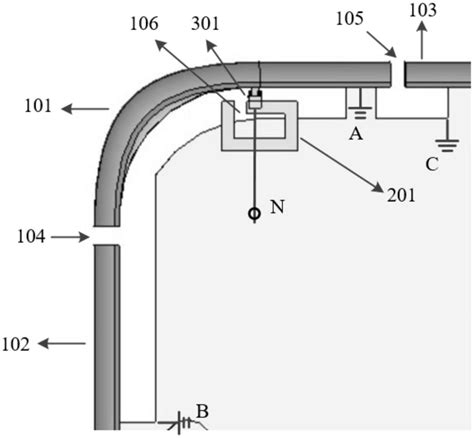 一种天线结构和终端设备的制作方法