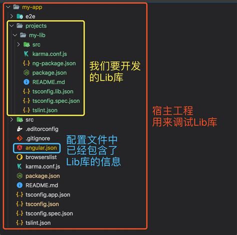 使用angularcli快速开发一个library 简书