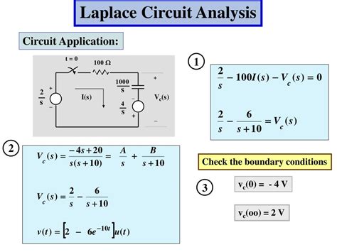 Ppt Laplace Circuit Analysis Powerpoint Presentation Free Download