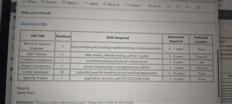 Prashant Mahajan On Linkedin Opportunities Afourtechnology Linux