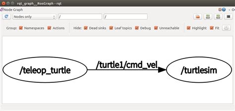 ROS学习笔记6 理解主题 SpyCoder 博客园