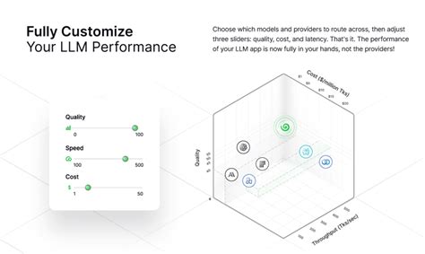 We Built A Dynamic Router Improving Llm Quality Cost And Speed Dev