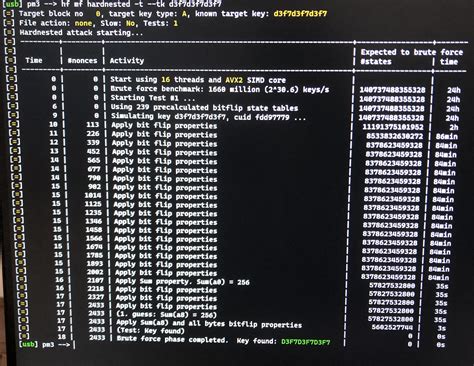 13 Best Rproxmark3 Images On Pholder Wanna See A Trick
